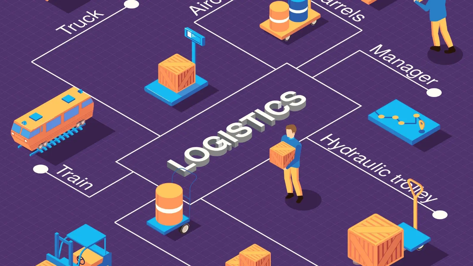 Supply Chain: the complete guide to understanding and optimizing your supply chain